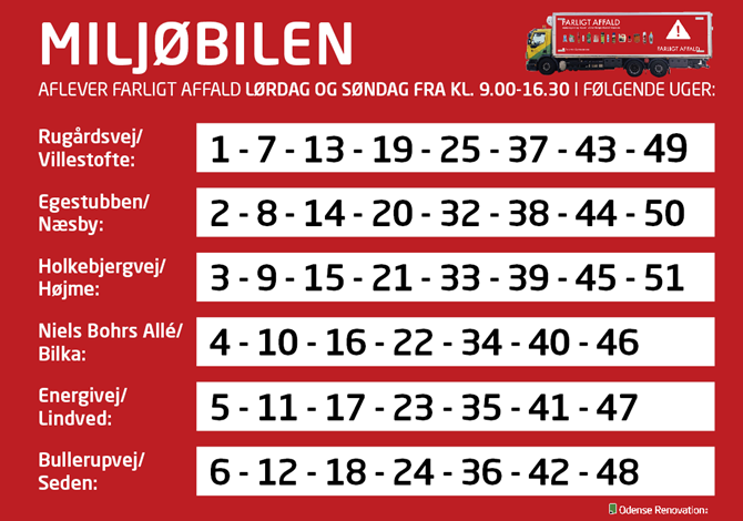 Aflever farligt affald til miljøbilen - Odense Renovation